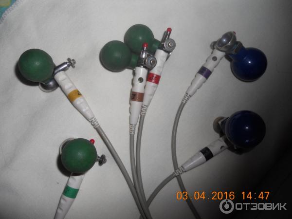 Отзыв о Электрокардиограф Schiller Cardiovit AT-101 | хороший, но не ...