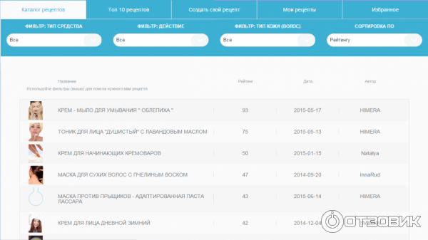 Отзыв о Cosmobase.ru - анализатор состава косметики | Девочки, делюсь )