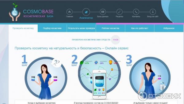 Отзыв о Cosmobase.ru - анализатор состава косметики | Девочки, делюсь )