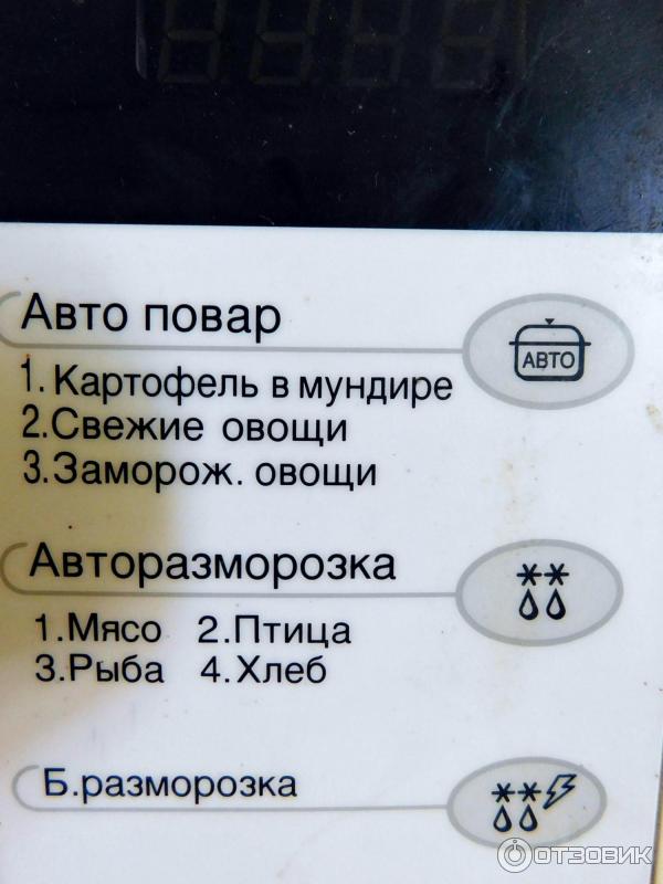 Отзыв о Микроволновая печь LG MS-2042G | самая моя долгоживущая микроволновка