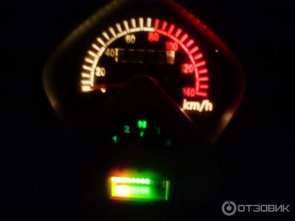 Отзыв о Скутер Storm Indigo | Хорош не только снаружи